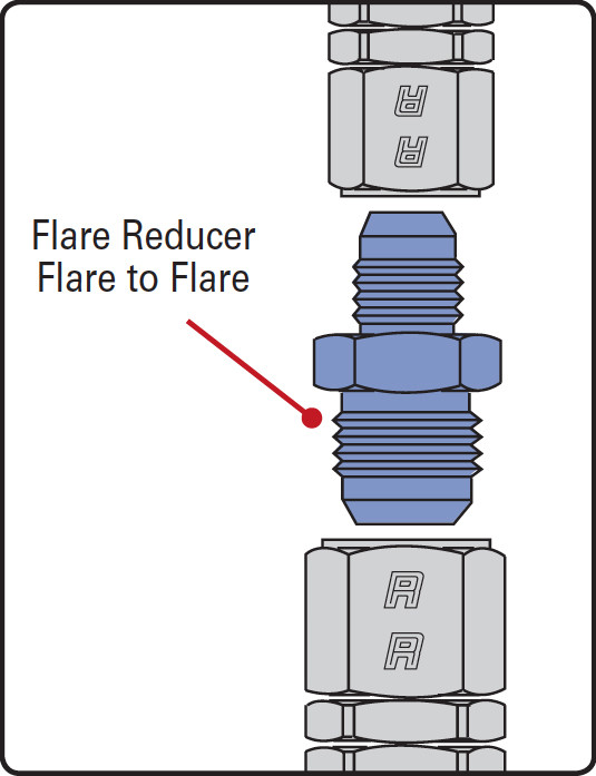 Russell Reducer, AN Flare 661761 - Gooze Europe